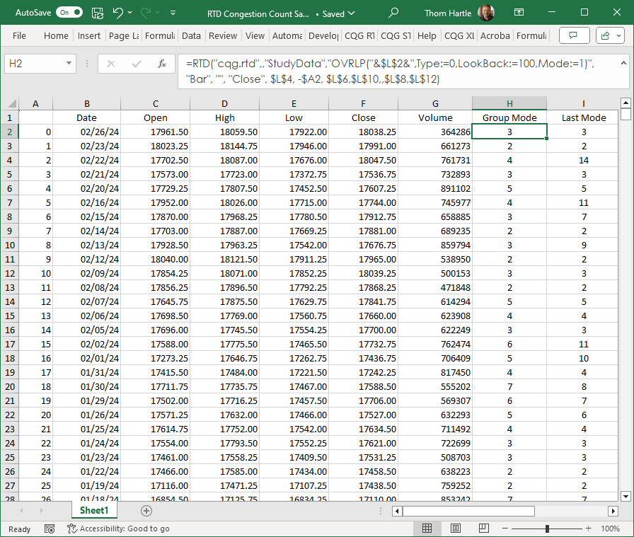CQG Primer: Congestion Count (ConCnt) Study | news.cqg.com